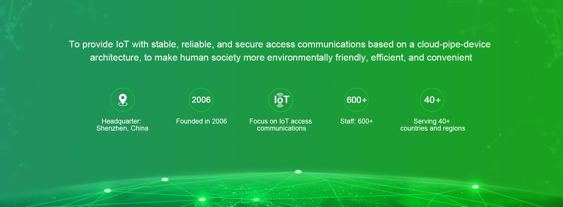 Neoway Technology - Get connected get smart